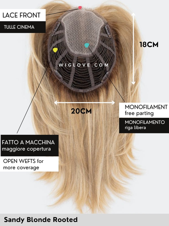 Topper, Infoltitori, Toupet, Frange e Fasce con Capelli — Wig Love